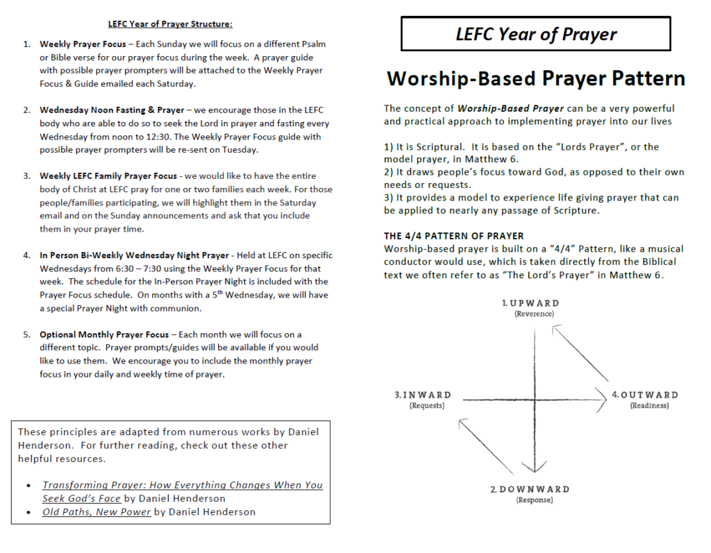 Worship based prayer guide - La Crescent Evangelical Free Church